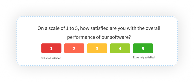Collecting Feedback Using 1 to 5 Rating Scale Surveys